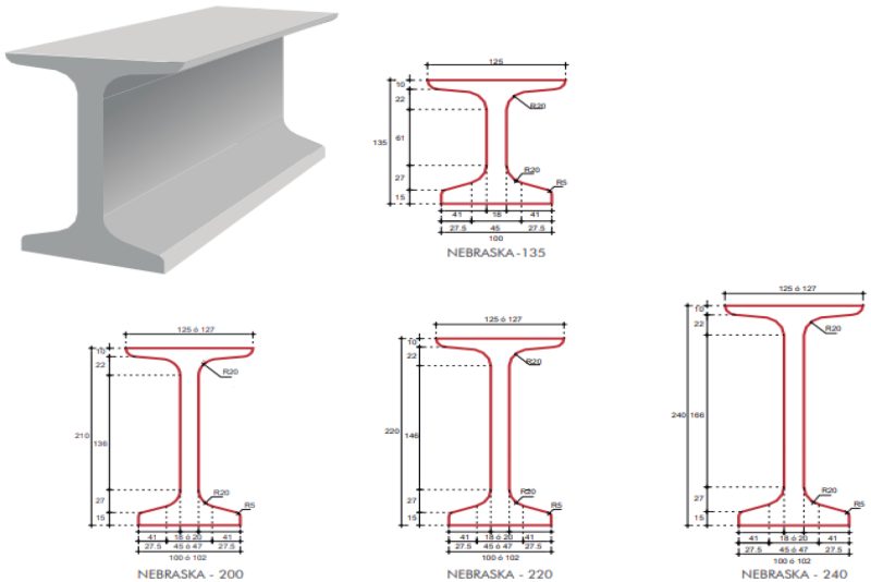 Trabe Nebraska - Trabba